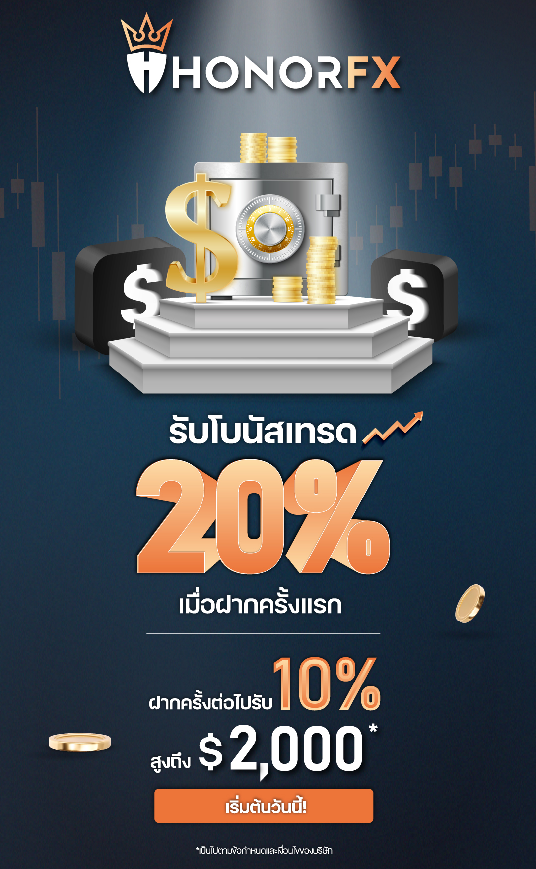 HonorFX Forex Trading Broker | Best Regulated Online Broker